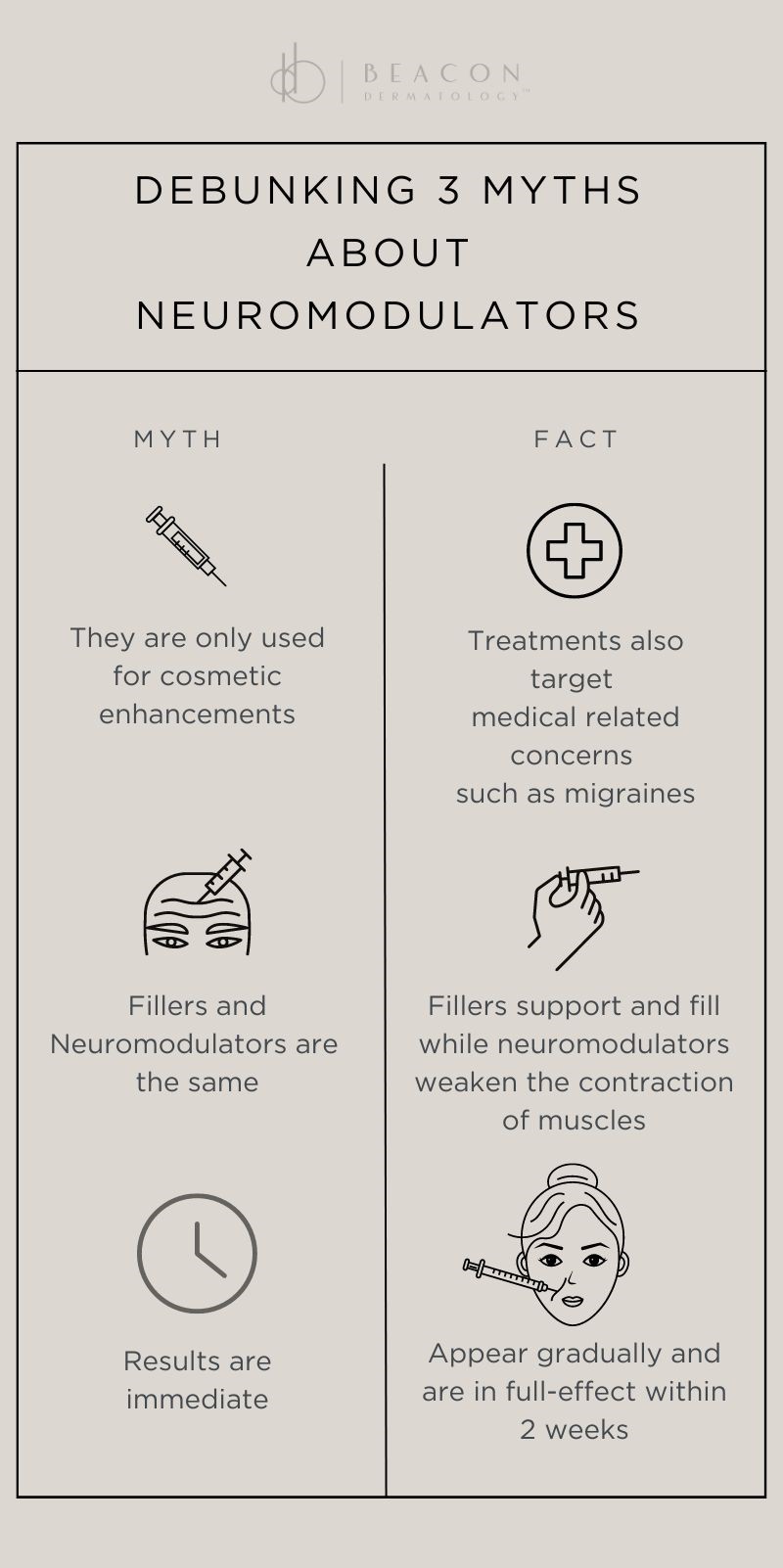 What's the Science Behind Botox as an Anti-Aging Treatment?