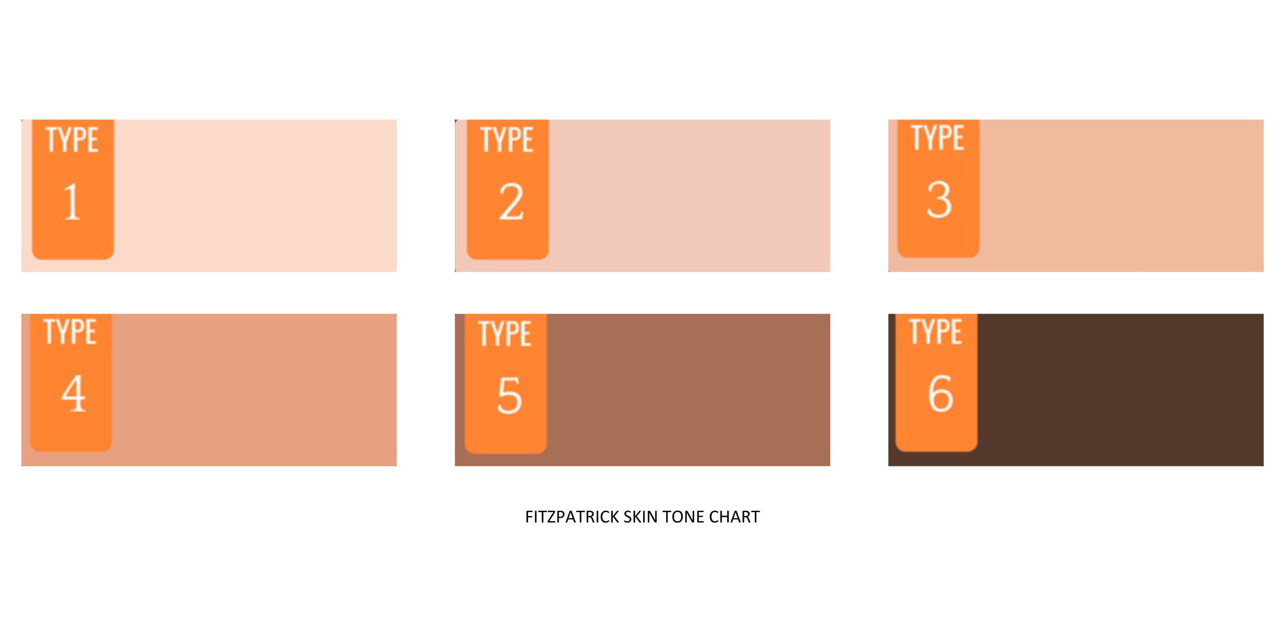 How to Safely Choose a Light & Laser Treatment for Your Skin